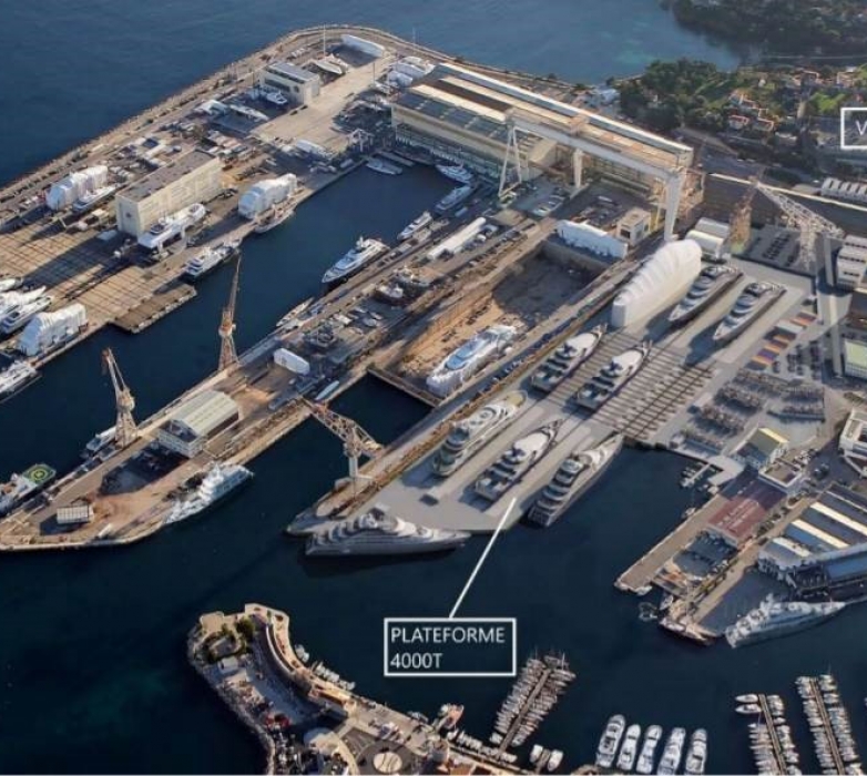 References - GTM France SAS